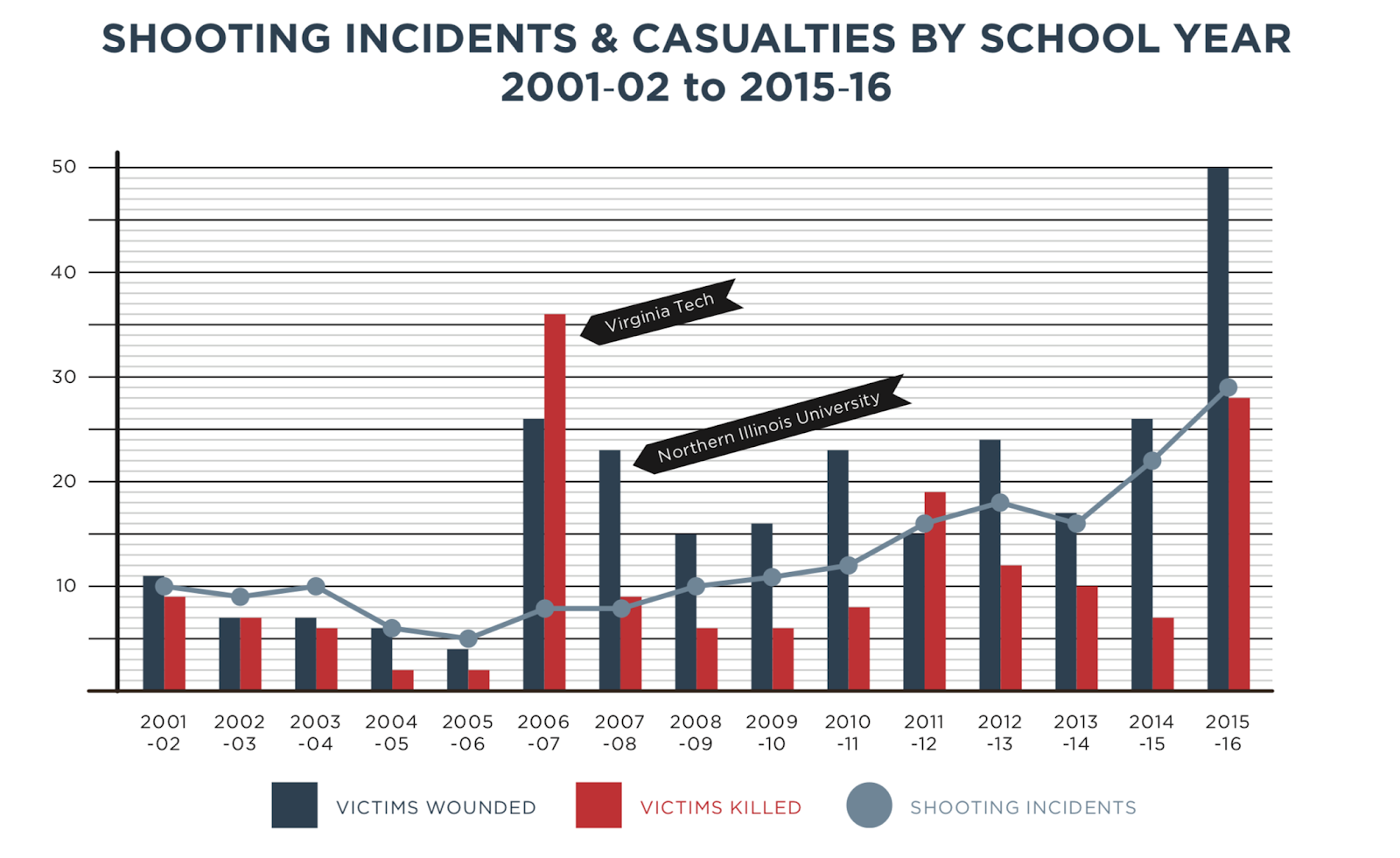 Jewell hosts active shooter training as U.S. mass shootings become ...