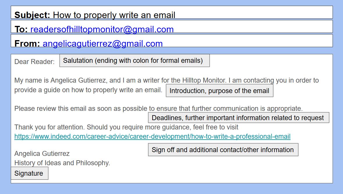 How to Write a Professional Email – The Hilltop Monitor