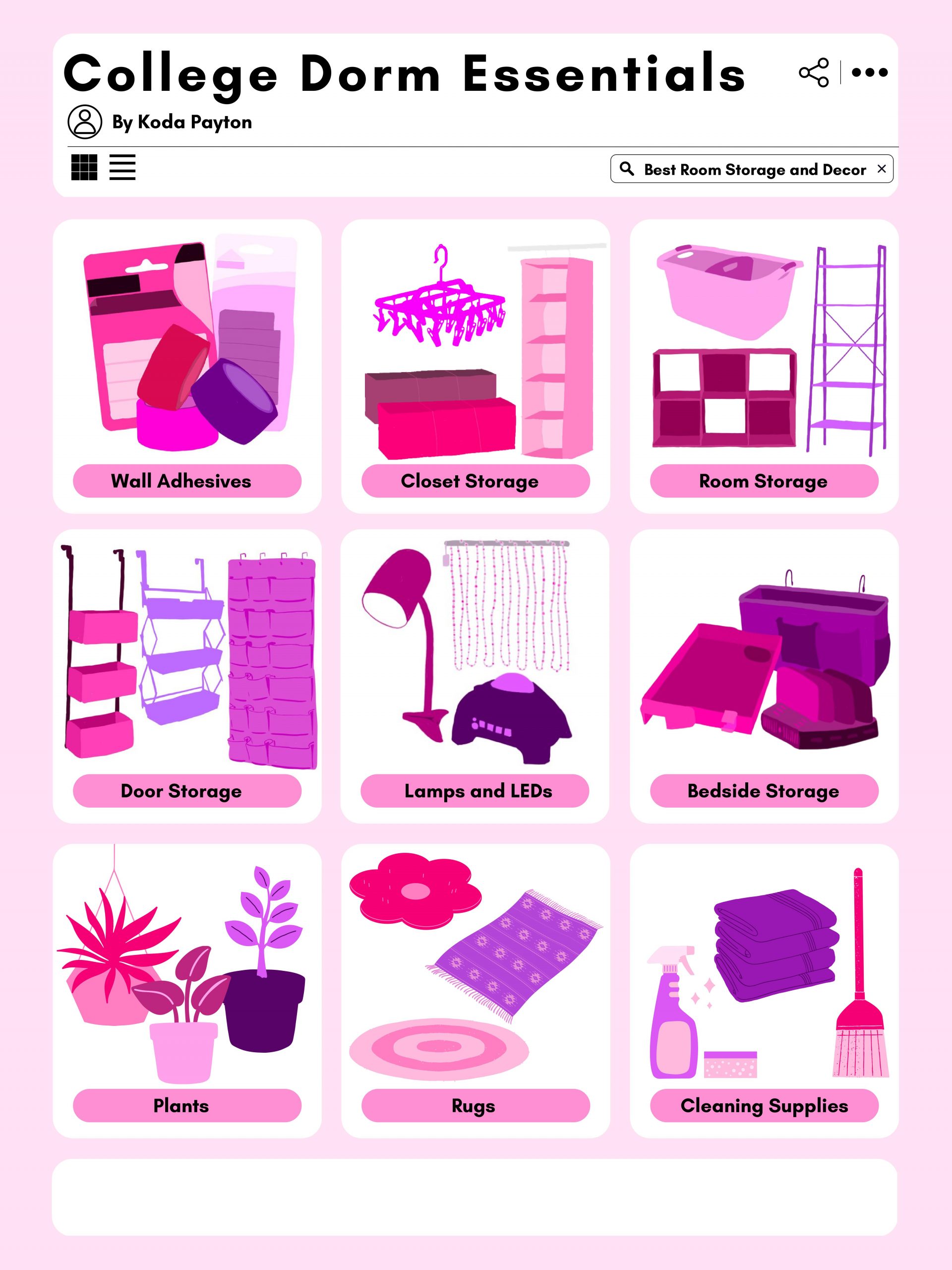 Infographic: College Dorm Essentials – The Hilltop Monitor