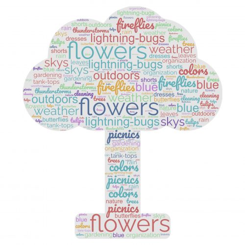 Infographic: Why people love spring – The Hilltop Monitor
