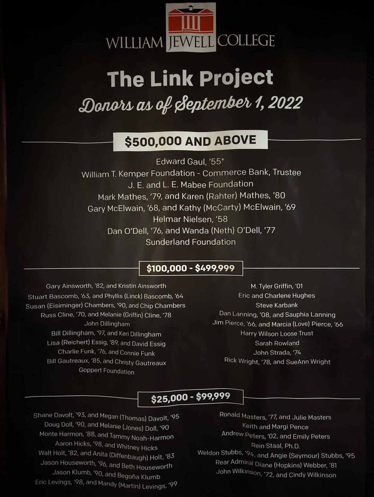 Progress updates on The Link Project: An interview with Clark Morris ...